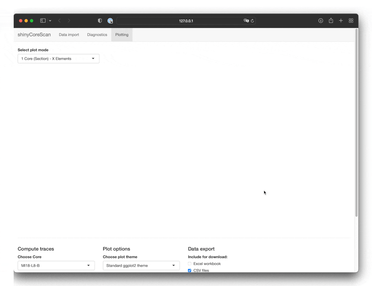Welcome to carrrotter | carrrotter